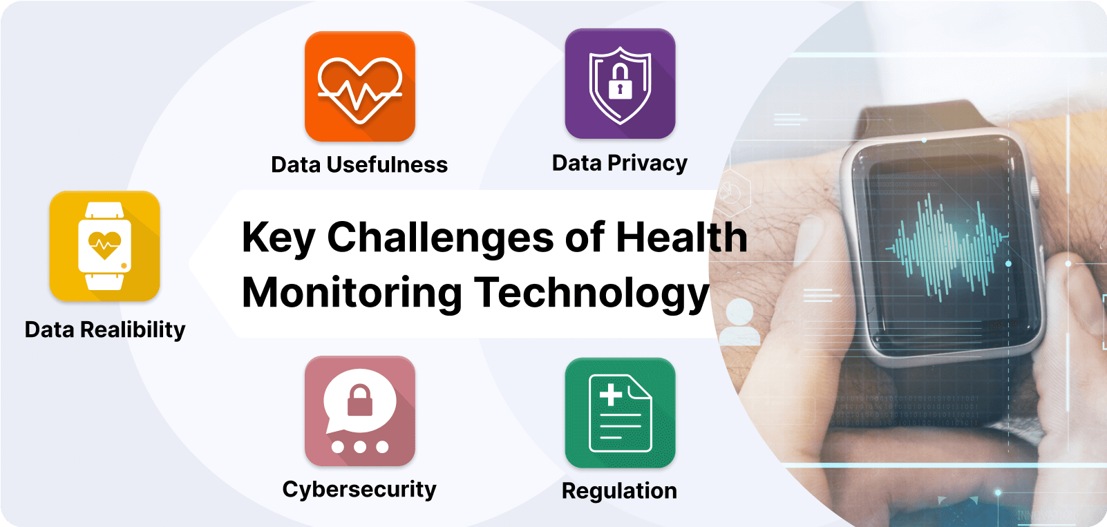 Wearable Devices in Healthcare: Tech in Healthcare & Smart Medical Devices | CleverDev Software